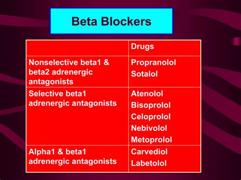 Beta Blockers Ppt Heart And Cardiovascular Diseases Diseases And Conditions