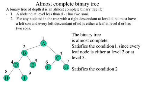 ppt binary tree powerpoint presentation free download id 216704