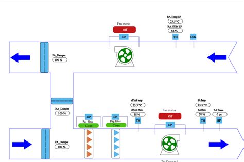 GitHub Tahawey BMS AHU HTML Page As BMS AHU