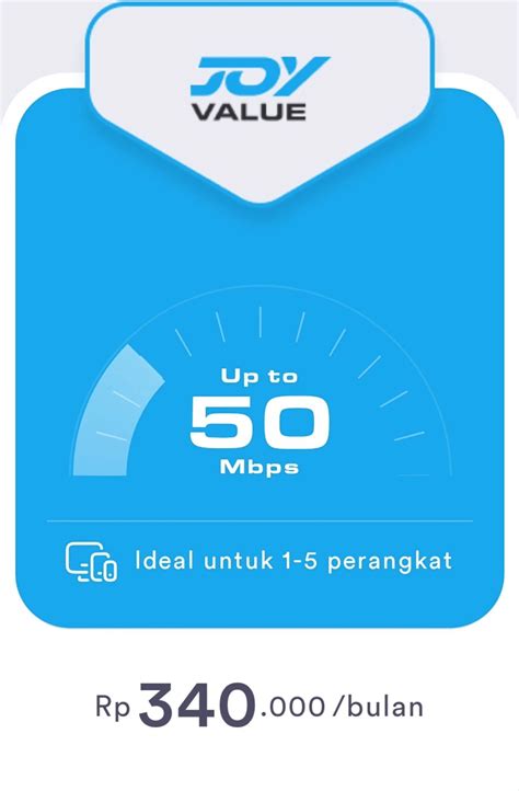 Pasang First Media Internet Cepat Dan Hemat First Media