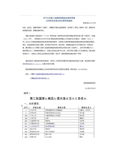 27 国家级精品资源共享课数字图像处理 自动化学院