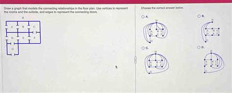 solved draw a graph that models the connecting relationships in the