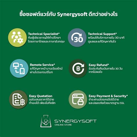 Autodesk Maya 2026 ถูกลิขสิทธิ์ เช่าใช้ 1 ปี 1 สิทธิ์ใช้งาน Advance Support Synergysoft