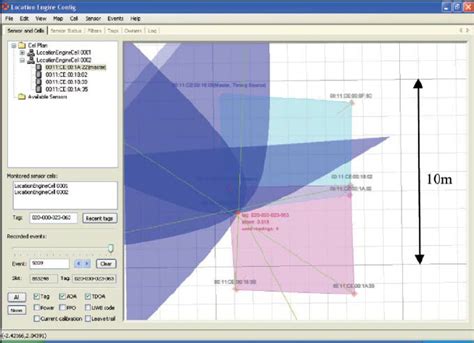 Eight Uwb Sensors Forming Two Positioning Cells In The Laboratory Download Scientific Diagram