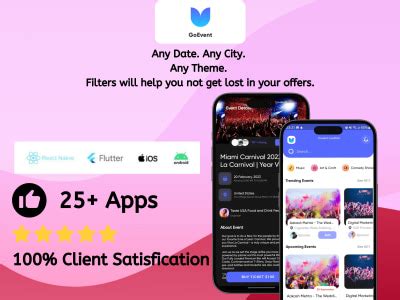 Android App IOS Mobile App Development Flutter Dart React Native