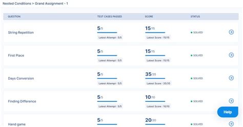 Induja Toorupati On Linkedin Python Ccbp Nxtwave