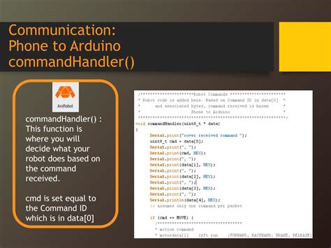 Ppt Arxterra Understanding The Communication Between Arduino And Phone Powerpoint