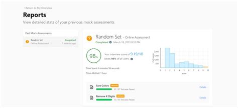 vignesh gopi on linkedin leetcode dsa dsacoding leetcode2023