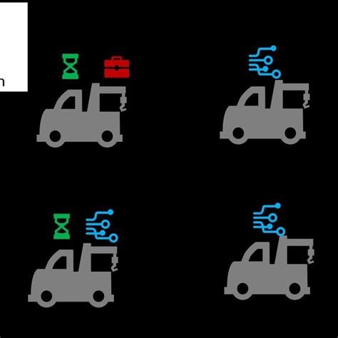 An Architecture For Scheduling Of Distributed Collaborative Tasks On