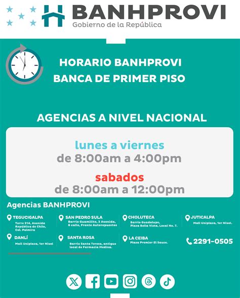 Banhprovi Horarios De Agencias Banhprovi Banca De Primer Piso A