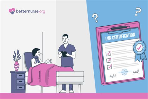What Is An Lvn Certification Job Description And Career Guide Better Nurse