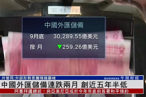 中国外汇储备连跌两月 创近五年半新低 凤凰网视频 凤凰网