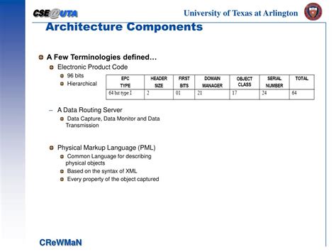Ppt An Ubiquitous Architectural Framework And Protocol For Object Tracking Using Rfid Tags