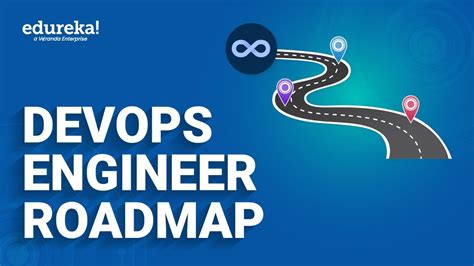 Devops Engineer Roadmap How To Become A Devops Engineer Devops Training Edureka Youtube