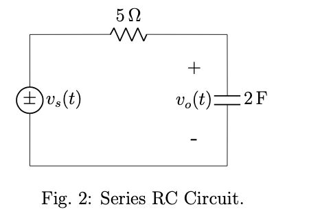 Solved Fig Series RC Circuit A Series RC Circuit As Chegg