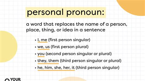 Pronoun Definition And Examples Pronoun Definition And Examples