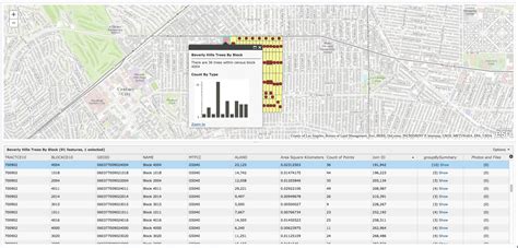 what s new in version 3 18 guide arcgis api for javascript 3 46