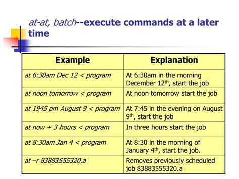 Ppt More Unix Utilities For Shell Programming Powerpoint Presentation