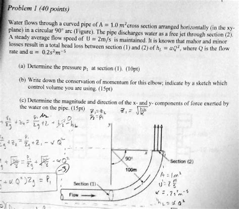 Solved Problem 1 40points Water Flows Through A Curved Pipe Of A 1 0 Mcross Section Arranged