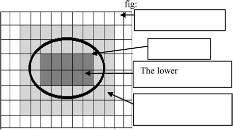 Rough Set B Atanassovs Intuitionistic Fuzzy Set A Ifs Theory Download Scientific Diagram