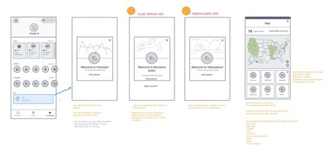 Rv Halo Smart Iot Platform For Winegard Saritasa