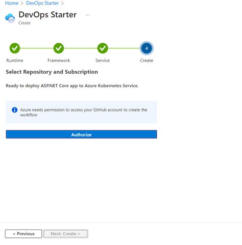 Deploying A Net Core Application In Azure Kubernetes Syncfusion Blogs