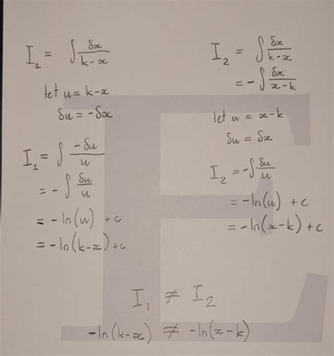 Log Integrals Rmaths
