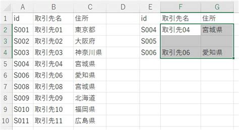Worksheetfunctionの効率的な使い方とスピル新関数の利用｜vba入門