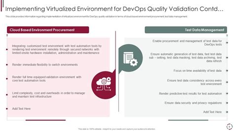 Devops Model Redefining Quality Assurance Role It Powerpoint Presentation Slides Presentation