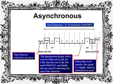 Controlling Stepper Motor Using Serial Communication With Computer