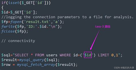 Sqli Labs靶场实战 Csdn博客