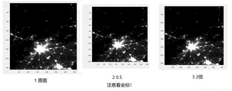 matlab 双线性内插 缩放矩阵或图像 函数 matlab中zmf csdn博客