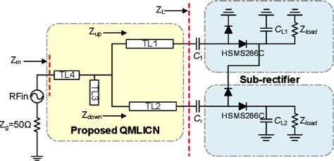 Figure 1 From Super Broadband Rectifier With Expanded Input Power Range For Microwave Power