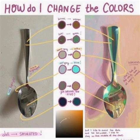 Best 13 Understanding Color Value In Art How To See Values In Color Artofit Best 13 Understanding Color Value In Art How To See Values In Color Artofit