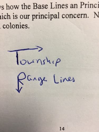 Missed Practice Exam Questions Flashcards Quizlet