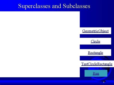 Chapter 12 Inheritance And Class Design 1 Motivations