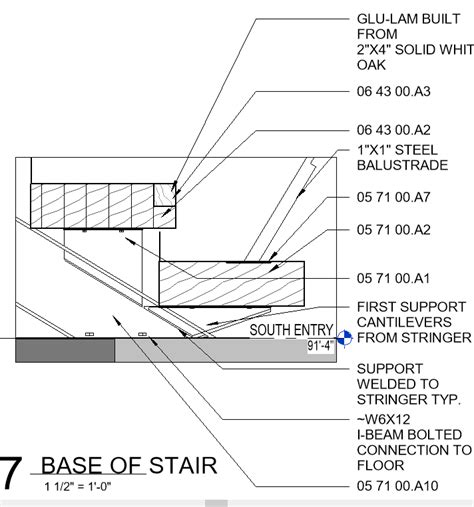 Solved Linked Cad Breaking When Project Is Opened Or When Reloaded Autodesk Community