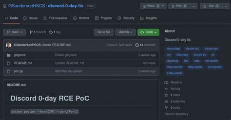 Fake Researcher Profiles Spread Malware Through GitHub Repositories As PoC Exploits Cyber Affairs