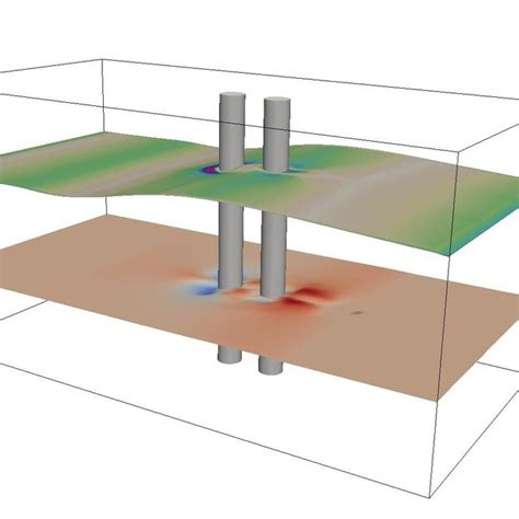 Temporal Variation Of The Local Scour For The Tandem And Side By