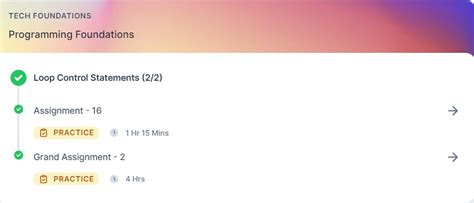 Swamy Kampe On Linkedin Day33 200daysofcode Nxtwave Praneetha 200daysofcodechallenge Ccbp