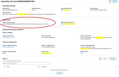 Centralized Access To Vpc Private Endpoints Using Vpc Lattice Aws Re Post