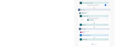 sharepoint site microsoft community hub