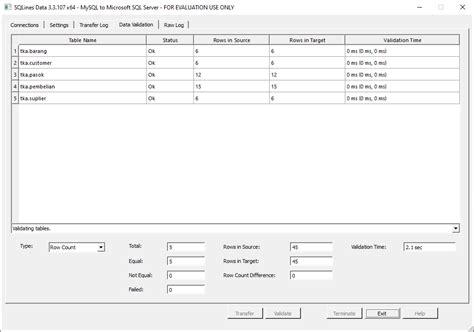 teguh triharto learning center migration mariadb mysql to mssql