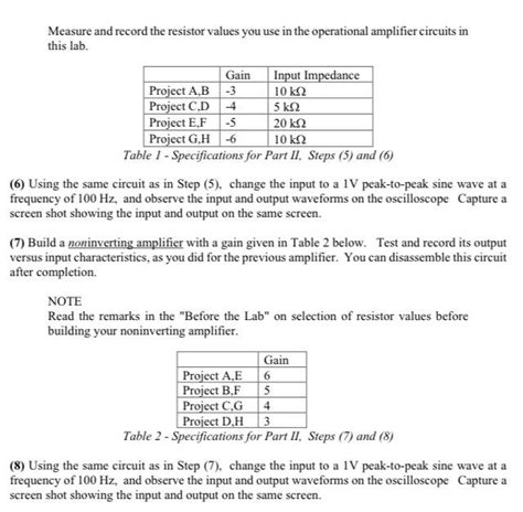 Solved Part Ii Inverting And Noninverting Amplifiers 5