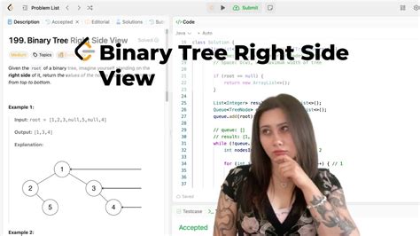 Binary Tree Right Side View Leetcode Java Youtube
