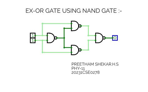 CircuitVerse EX OR GATE USING NAND GATE