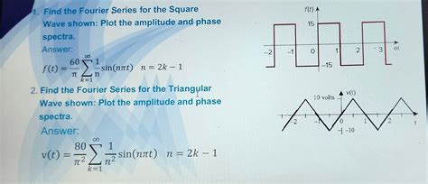 solved 1 find the fourier series for the square wave shown