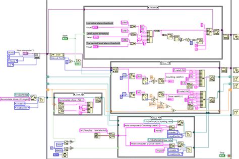 The Definition Of Parameters Rewriting Writing Download Scientific