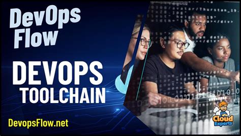 Reducing Devops Toolchain Complexity With Github