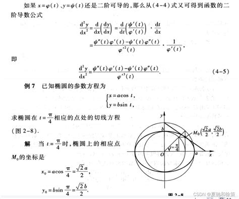 24 隐函数和参数方程的导数 相关变化率mathematica计算隐函数变量对参数的变化 Csdn博客